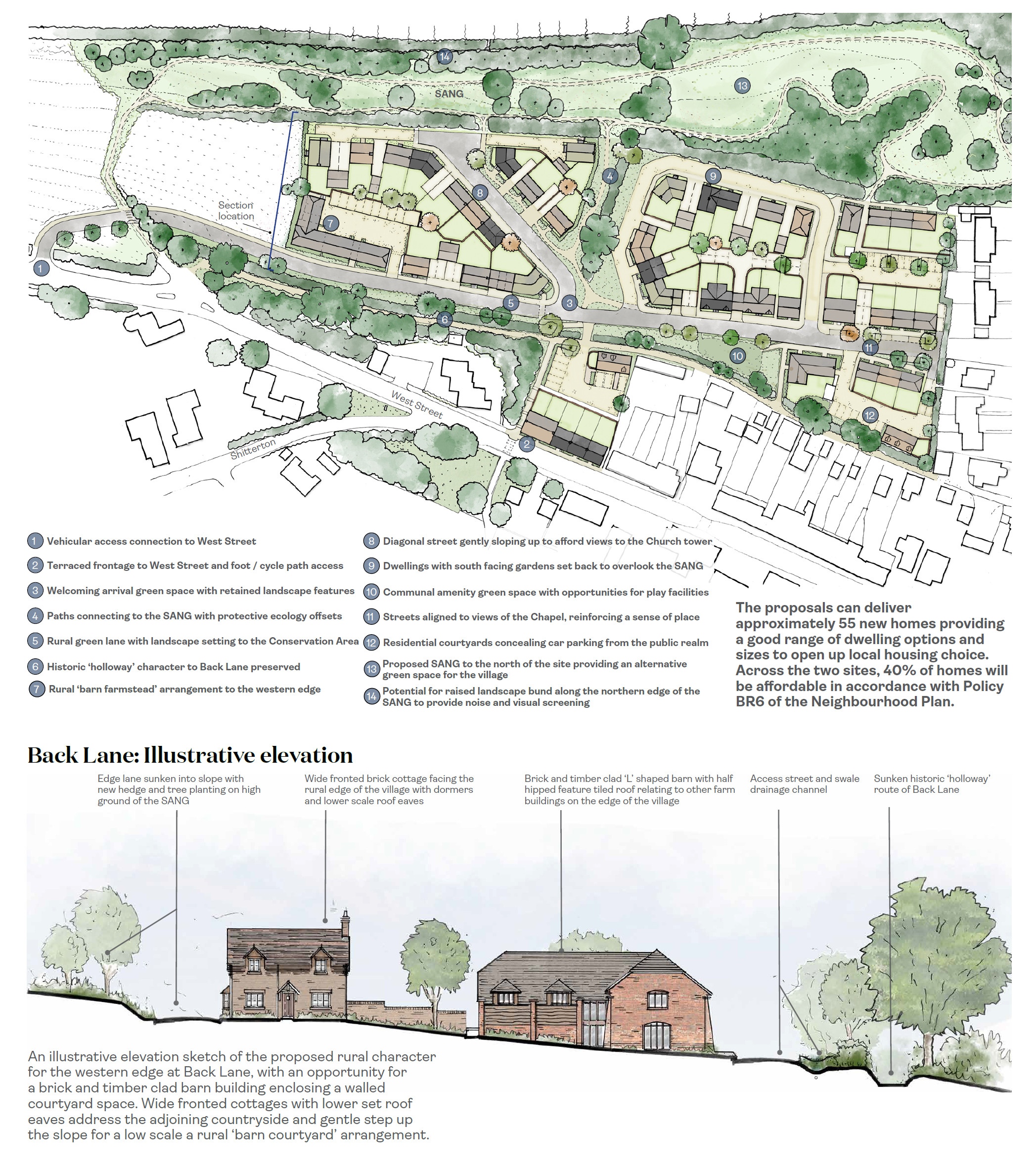 Home » RESIDENTIAL DEVELOPMENT AT LAND AT BACK LANE AND NORTH STREET ...